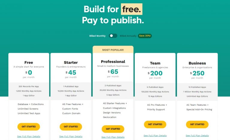 Top 10 Best Codeless App Builders No-Code App Builders 2022 - RaQMedia